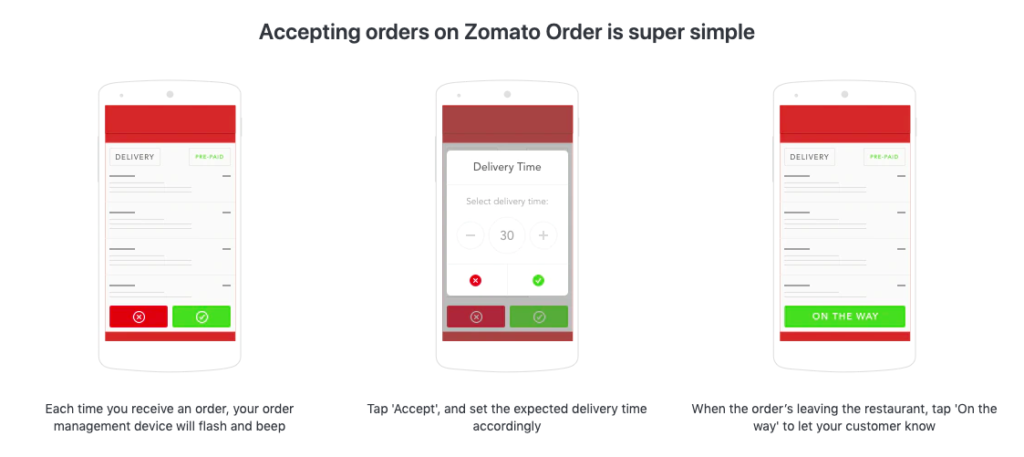 What is Zomato and Why Should Your Restaurant Use It?